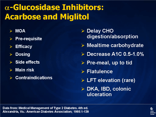 miglitol - Diabetic Live